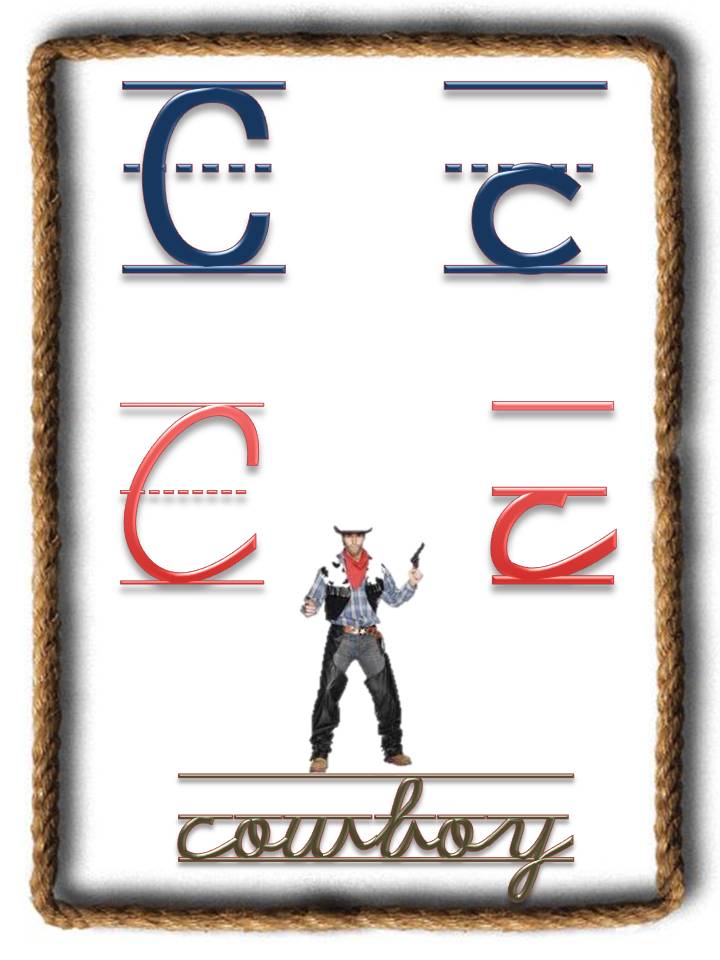 Second Grade Savvy: ABCs of the Wild West