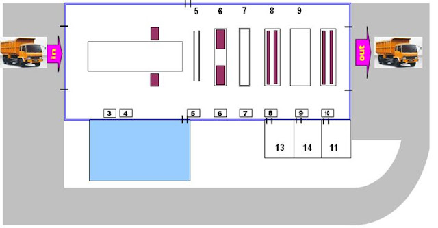 UPT. PKB. KAB. SAMPANG: PROFIL