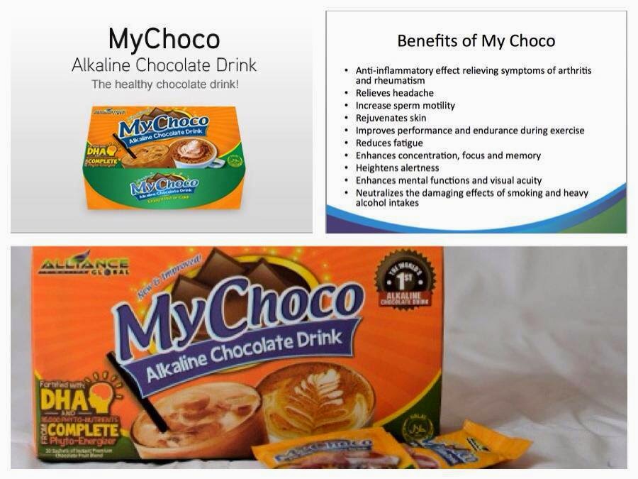 AIM GLOBAL PRODUCT: February 2015