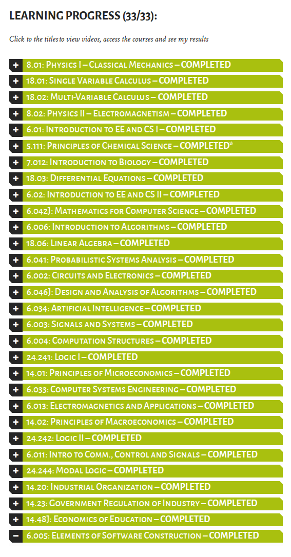 Battur's Weblog: 2016