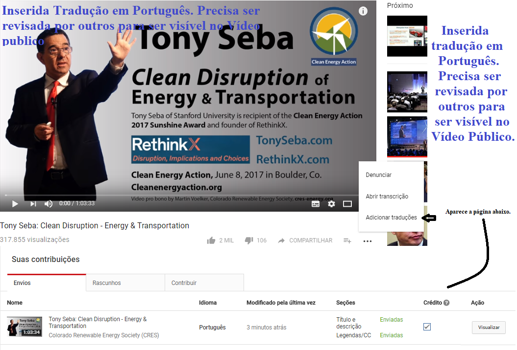 Reflexões econômicas: DISRUPÇÃO LIMPA DE ENERGIA E TRANSPORTE - Tony ...