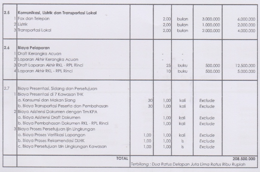 RAB AMDAL WILAYAH KARAWANG - BEKASI