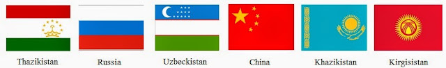 Tricks to remember Countries of SCO | GK-Tricks.com