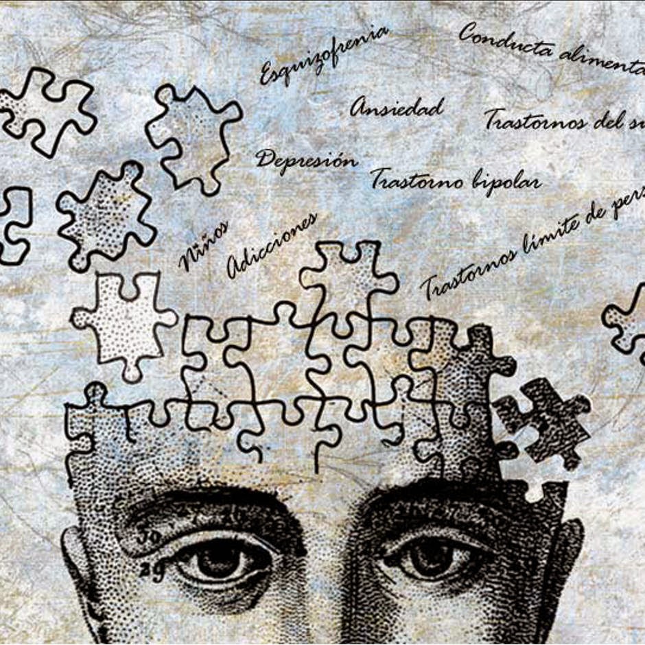 Introdução a Psicologia : Desenvolvimento da Psiquiatria