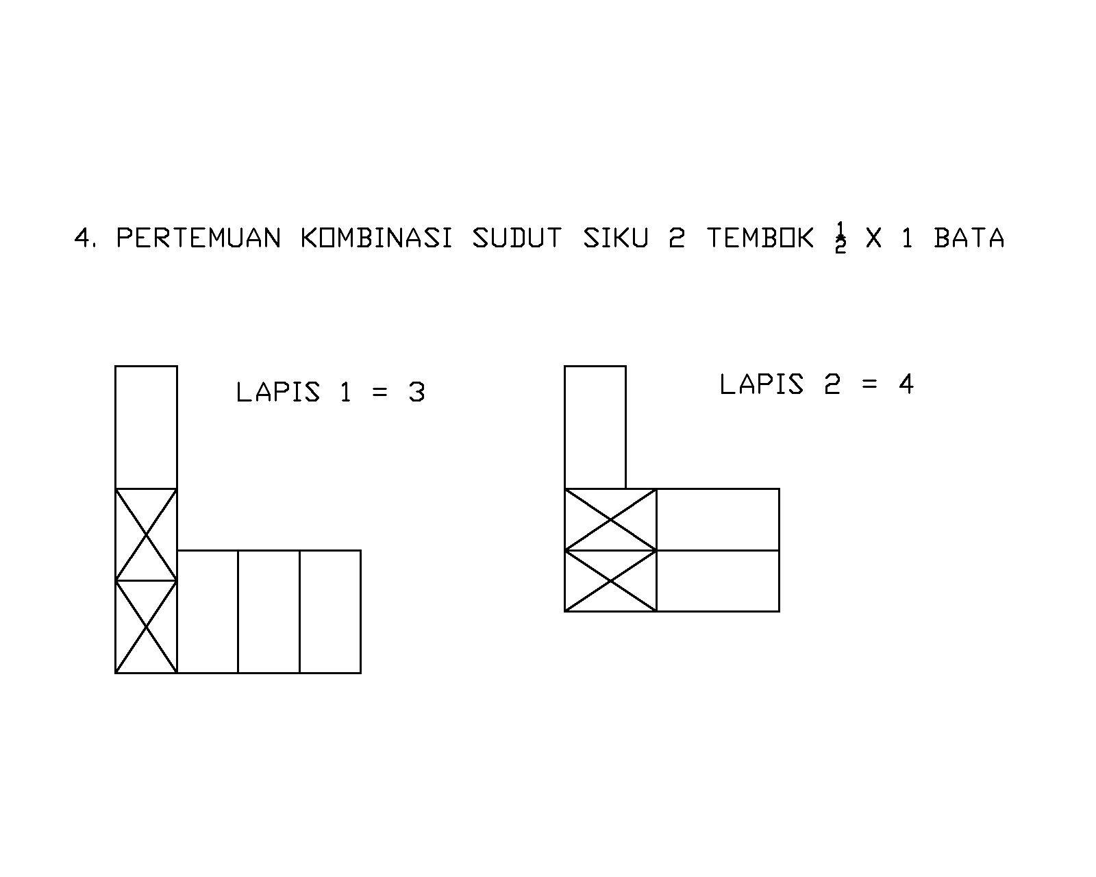 Penjelasan Lengkap Bata Merah dan Macam-Macam Ikatan Bata - Arsitektur Seru