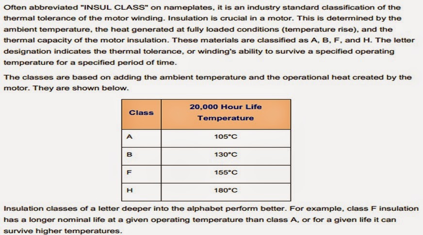 THREE PHASE AND SINGLE PHASE Induction Motors ~ Electrical Motor ...