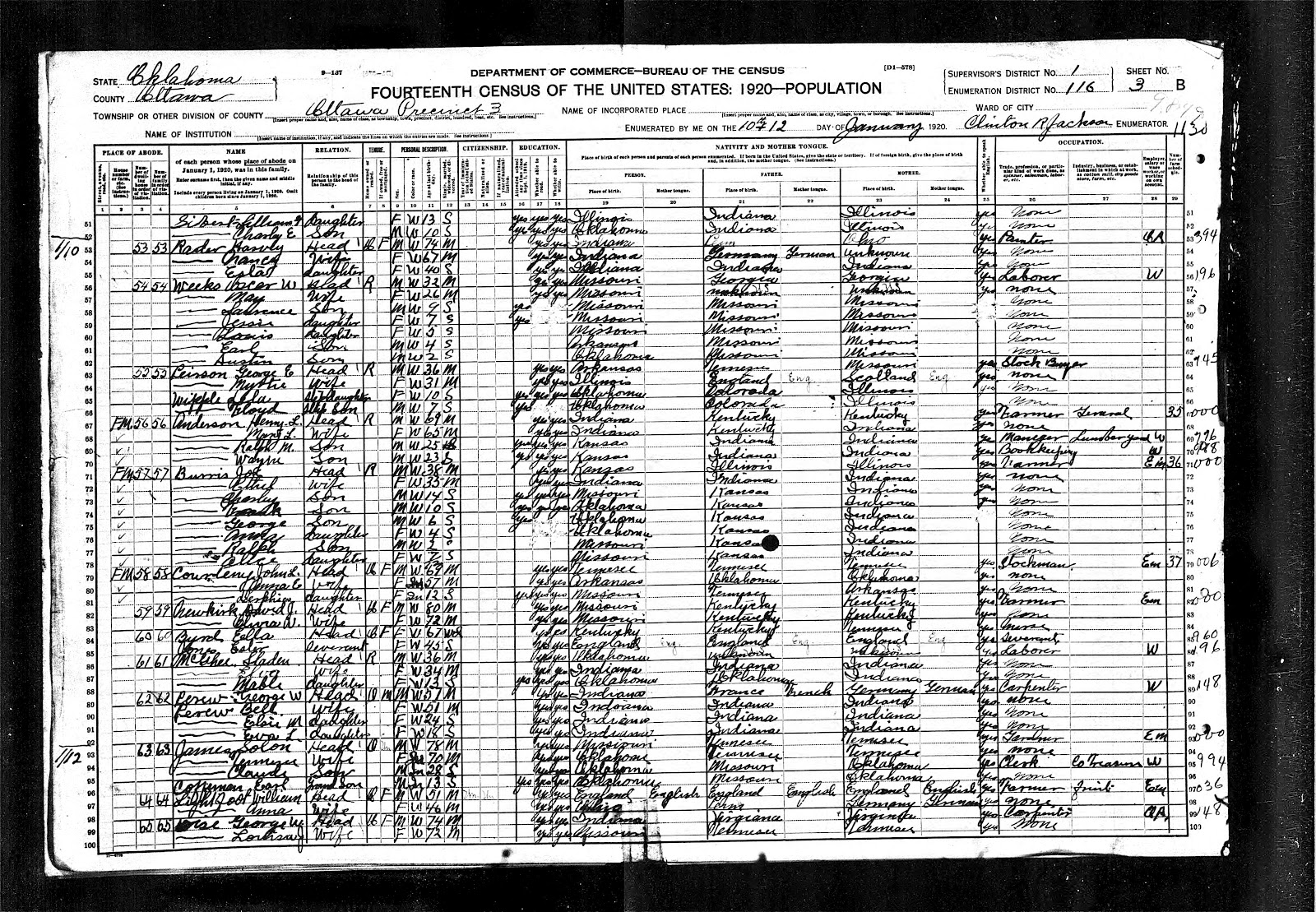 The James Scrolls: 2012