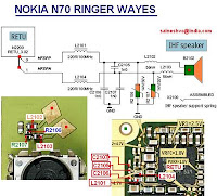 PC & PHONE: Pengertian Hardware dan Software pada Handphone