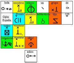 Recursos para discapacidad motórica: SS.AA.CC
