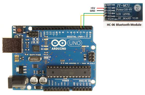 Blog Of Wei Hsiung Huang App Inventor 2 Arduino Controlling Arduino Via Bluetooth Using An