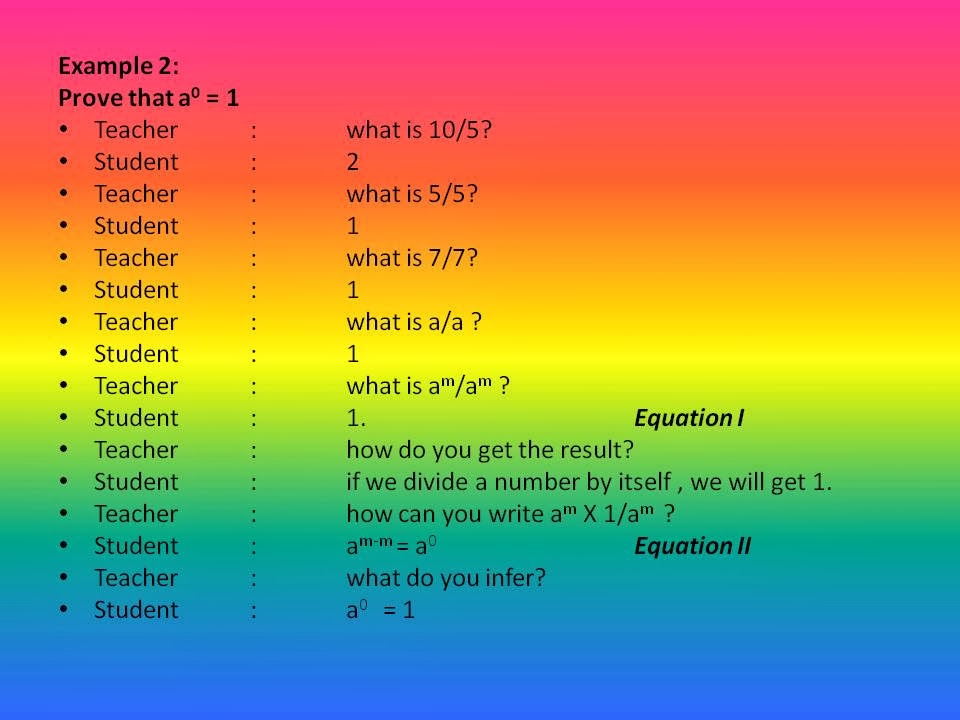 METHODS OF TEACHING MATHEMATICS: Module 7: Heuristic Method