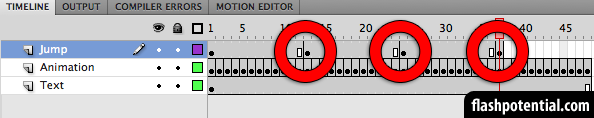 Understanding When To Insert Frames Keyframes And Blank Keyframes