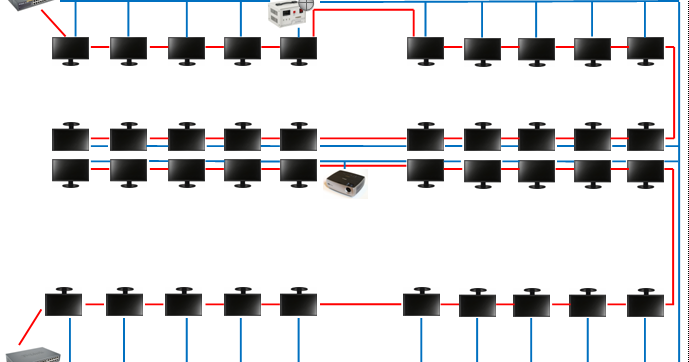SYAHRI WAHYU ZULHANI: SKEMA JARINGAN LAN SEDERHANA LAB KOMPUTER