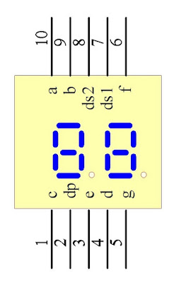 GitHub - makertut/2digit7segment
