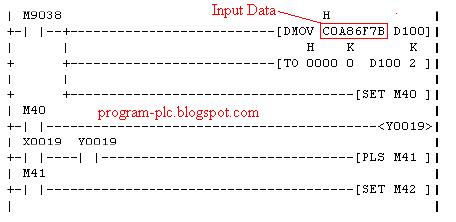 Setting IP address of Ethernet Module Interface and Mitsubishi PLC