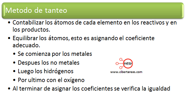 BALANCEO DE ECUACIONES QUÍMICAS