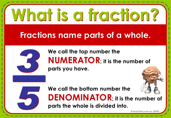 CLASS CONTENTS AND HOMEWORK: Basic Fractions - Review