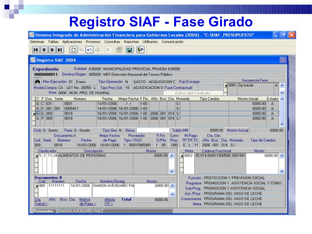 SISTEMA INTEGRADO DE ADMINISTRACIÓN FINANCIERA - SIAF: PROCEDIMIENTO DE ...