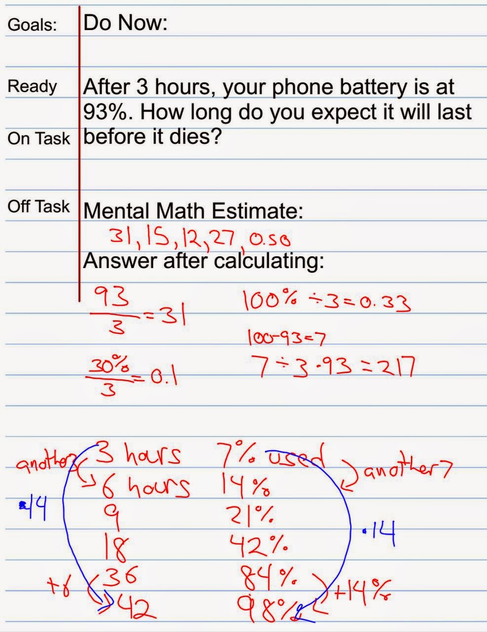 Drawing On Math: Phone Battery