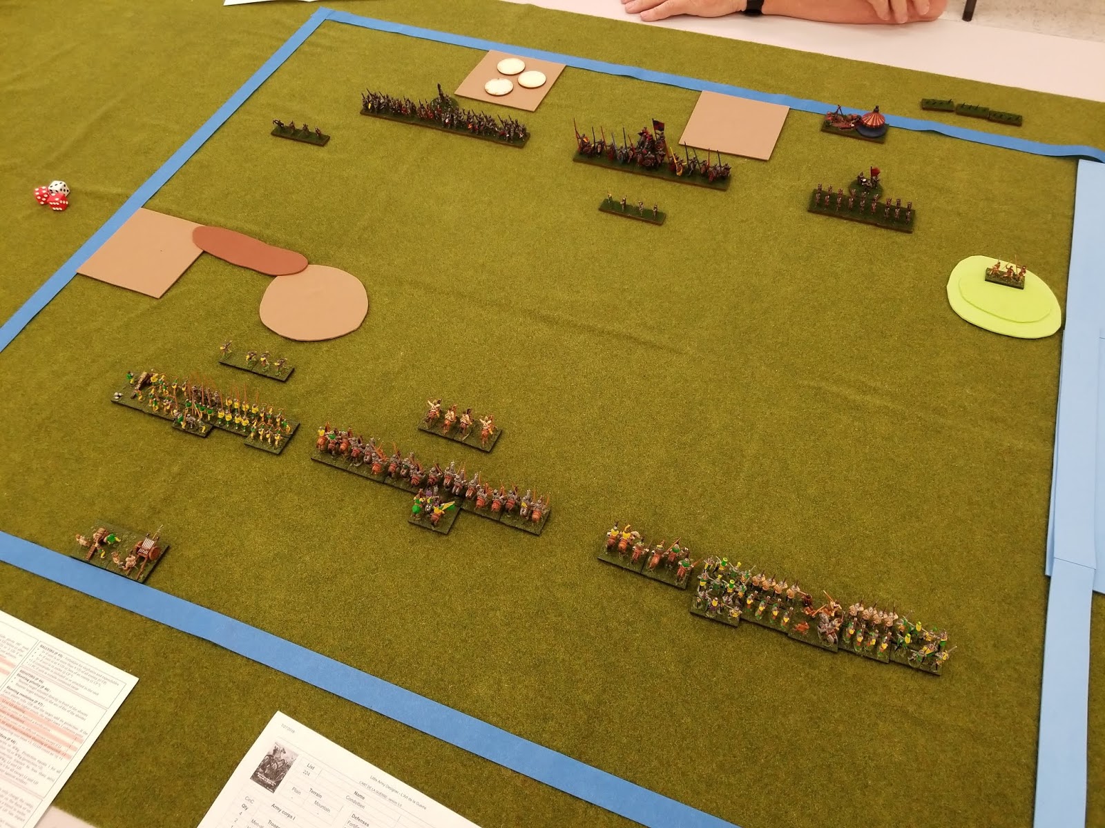 By Brush and Sword: Go for the Gold - ADLG AAR