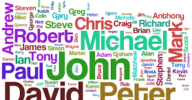 Preethi Venugopala: Names: Do They Matter?