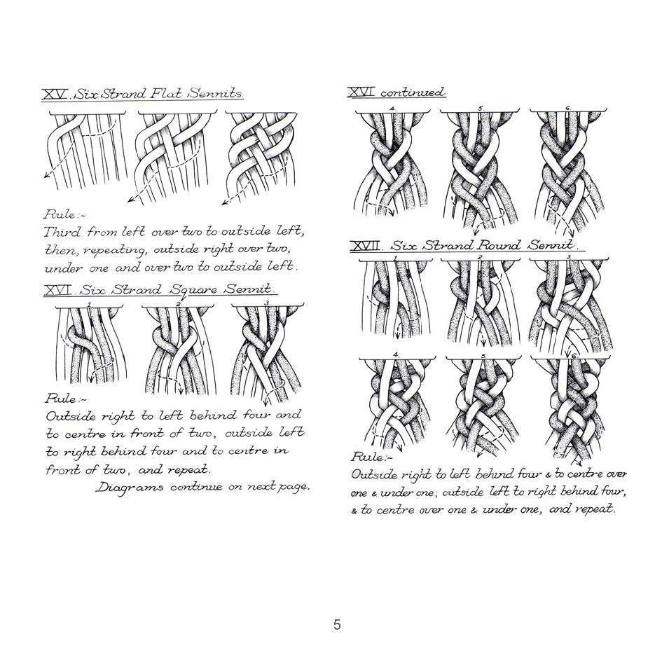 Design and Wool: PLAITS AND SENNIT STRANDS