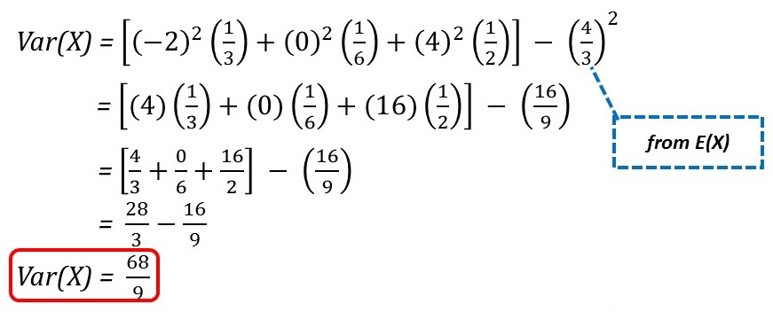 Discrete Random Variables - CIE Math Solutions