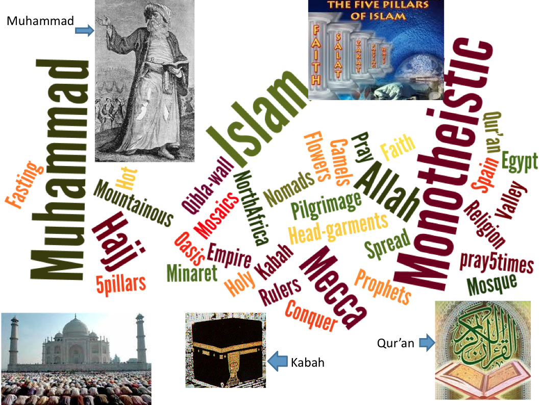 D.A.T.A. Scholars: Islam Wordles