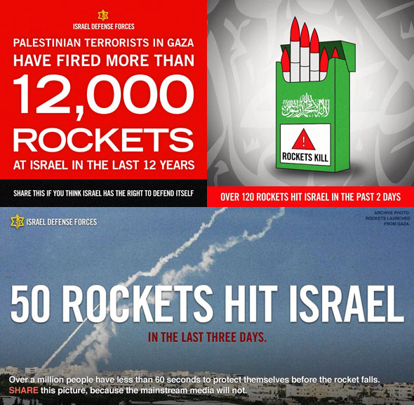 Tony Greenstein's Blog: Dissecting IDF propaganda
