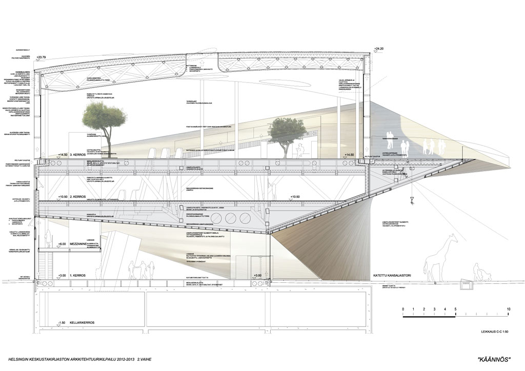 ALA Architects – a f a s i a