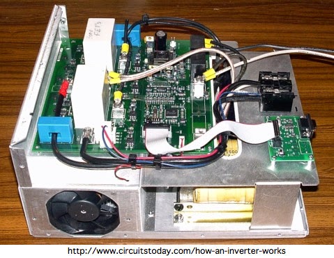 SunWeb: SOLAR DEVICES INDUSTRIAL INFRASTRUCTURE