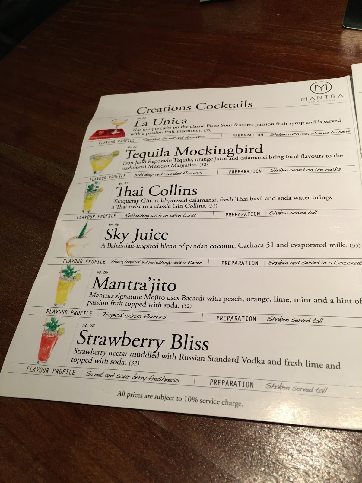 #CHILLWITHME: MANTRA BAR & LOUNGE | BANGSAR VILLAGE II (KL)