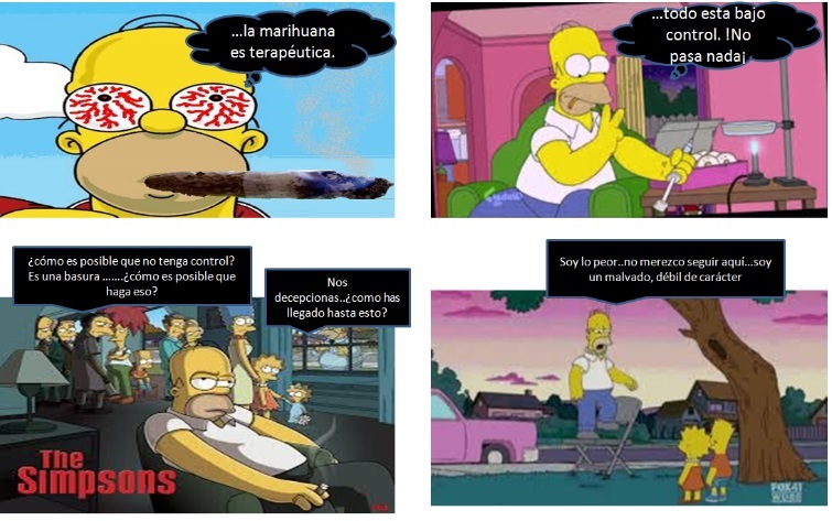 JBC_UNAD: LA QUIMICA CEREBRAL EN HOMERO SIMPSON