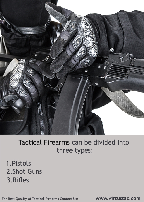 Tactical Firearms : How to Choose Tactical Firearms