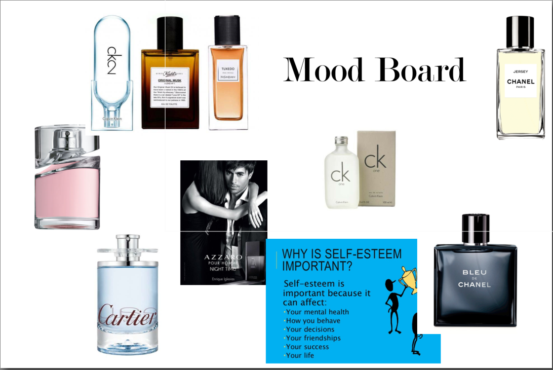 Unisex Perfume/Aftershave campaign and mood board