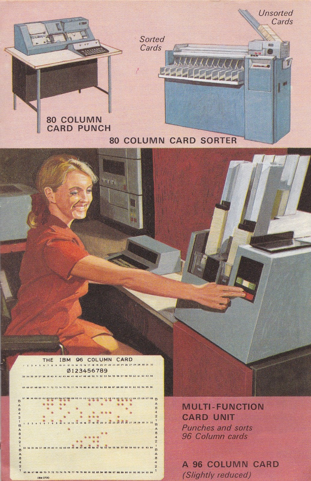 Include Me Out: The Computer - A Ladybird Book, 1971