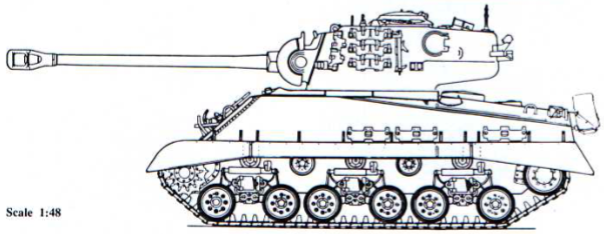 Catainium's Tanks: M4/M26 Medium Tank
