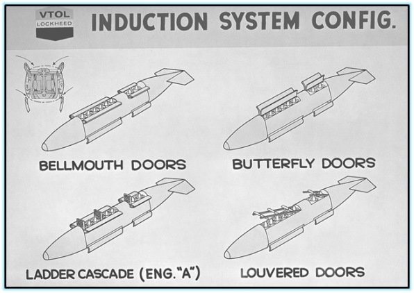 SNAFU!: Italian F-104 VTOL Concept...