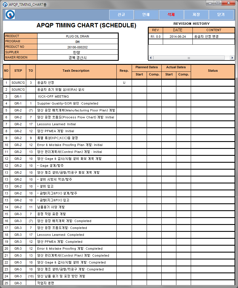 Apqp Timing Chart Xls at Brianna Fornachon blog