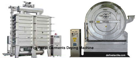 Garments Dyeing Machine - texnotebook