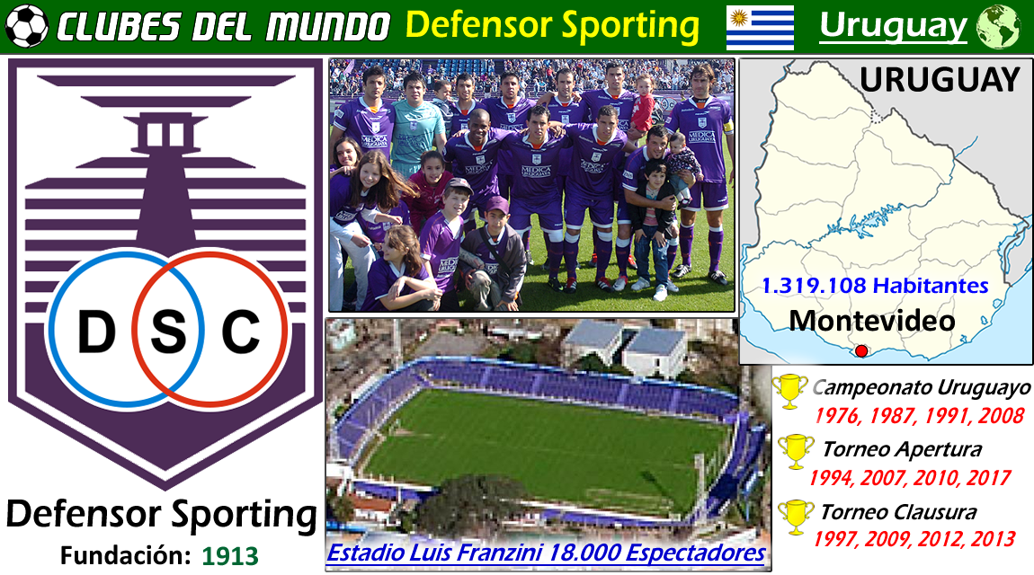 Clubes del Mundo del Fútbol: Clubes del Mundo: DEFENSOR SPORTING CLUB ...