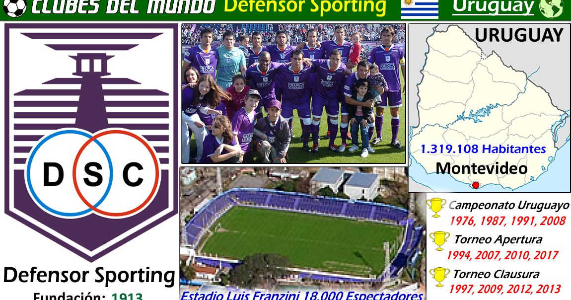 Clubes del Mundo del Fútbol: Clubes del Mundo: DEFENSOR SPORTING CLUB ...