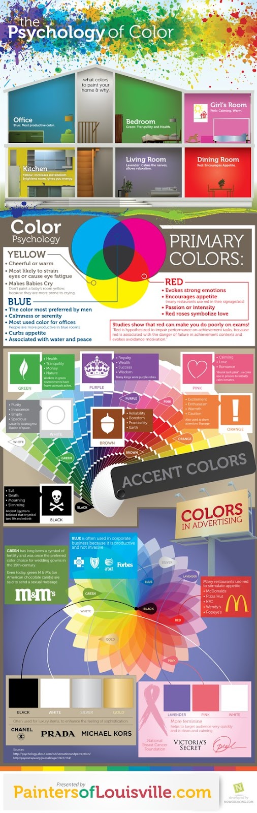 Rizqa Karomah: The Psychology of Color: Psikologi warna Rizqa Karomah: The Psychology of Color: Psikologi warna