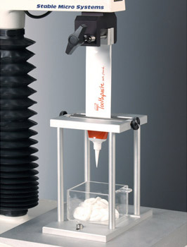 Texture Analysis Professionals Blog: Texture Analysis in Action: the ...