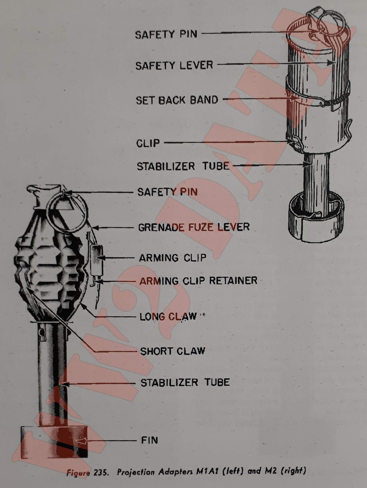 WW2 Equipment Data: American Projectiles and Explosives - Rifle ...