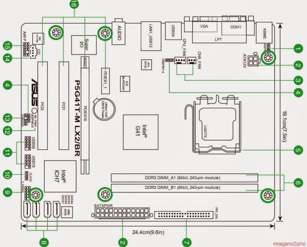 Desenho Da Placa Mãe - BRUNIV