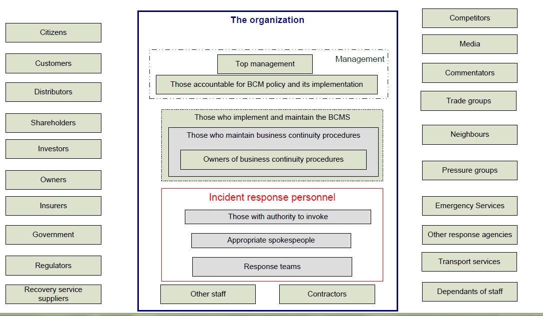 Certificate Of Interested Parties - prntbl.concejomunicipaldechinu.gov.co