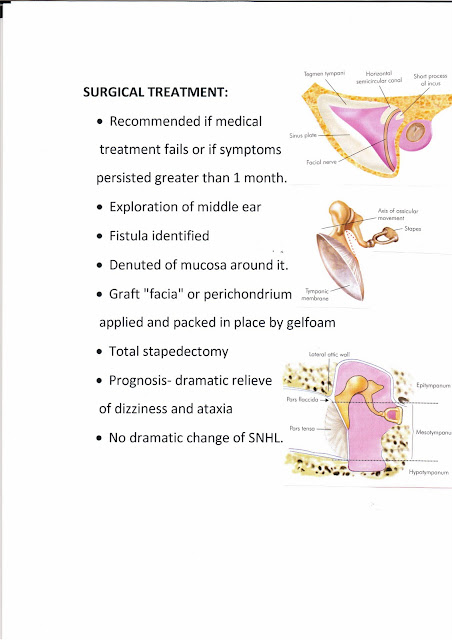 Pyothorax Without Fistula