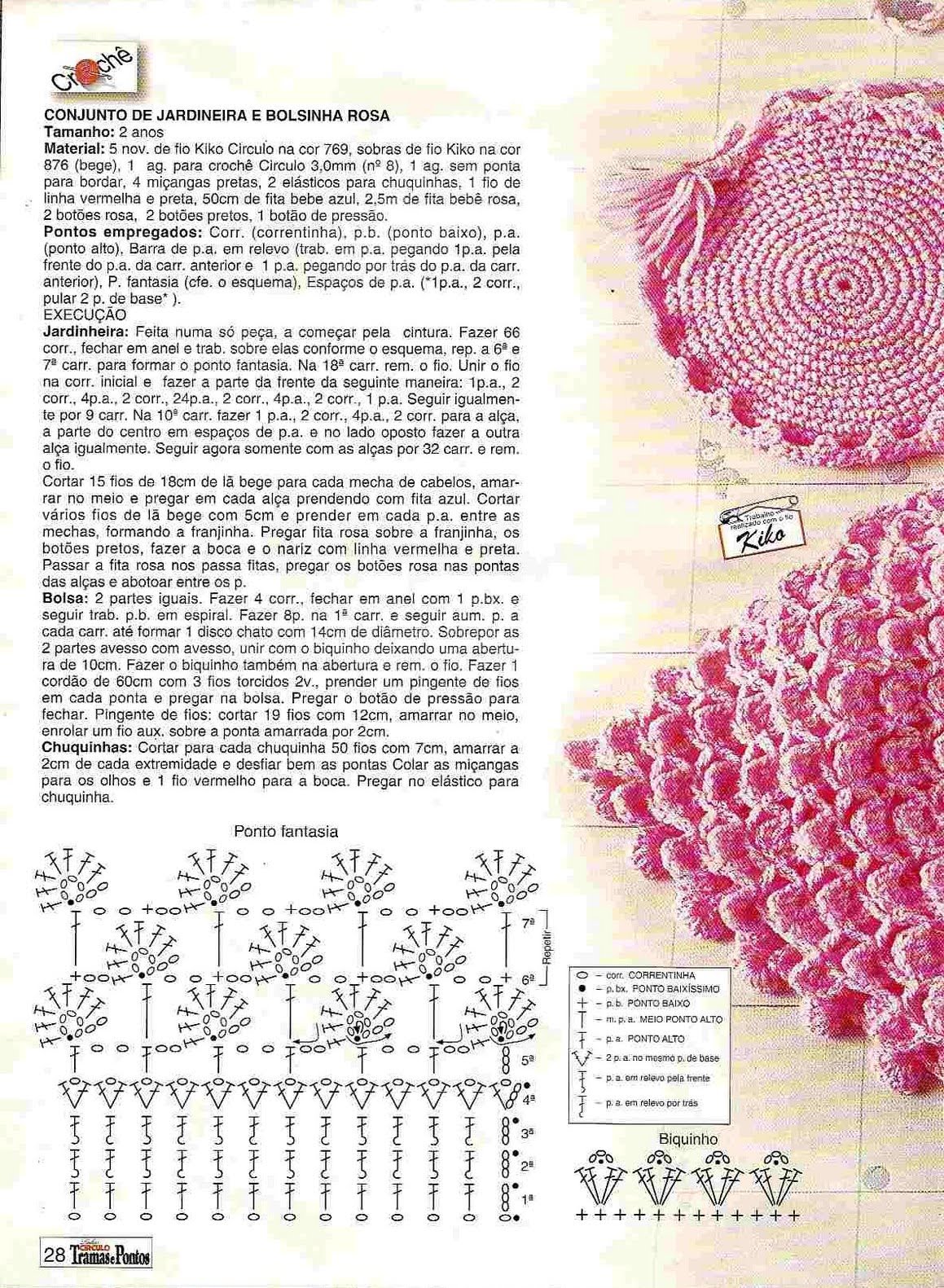 Linhas Circulo Tramas e Pontos N° 32