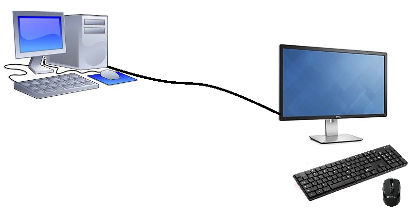 Collegare 2 display 📺 a un PC 🖥